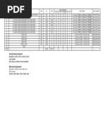 Diesel Generator Log Book Format | PDF | Kilowatt Hour | Manufactured Goods
