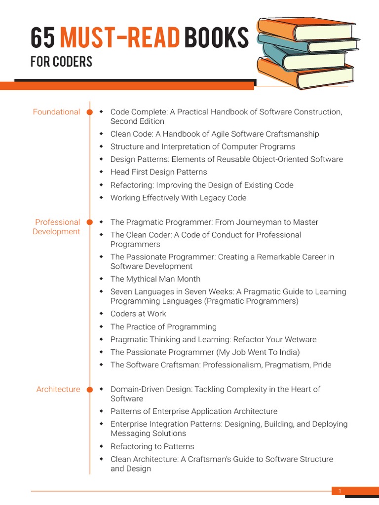 65 Must-Read Books For Coders | PDF | Agile Software Development ...