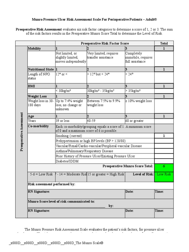 Munro Pressure Ulcer Risk Assessment Scale | PDF | Perioperative | Medical Specialties