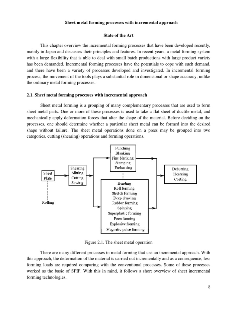 Sheet Metal Forming Processes With Incremental Approach | PDF | Sheet ...