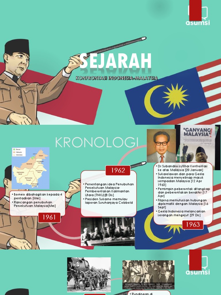 Sejarah Konfrontasi (Latest Edit) | PDF