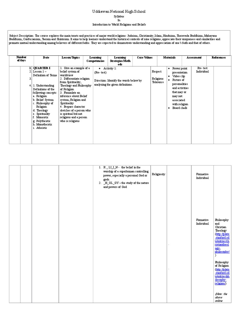 World Religions Syllabus Overview | PDF | Confucianism | Shinto