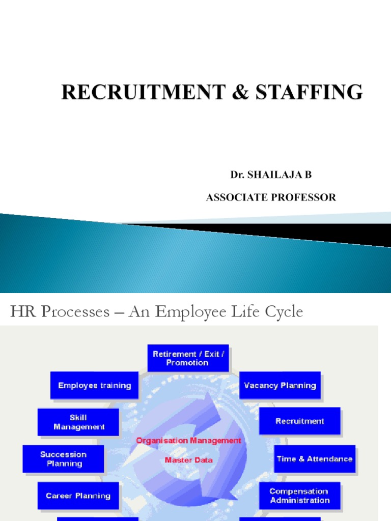 RECRUITMENT AND STAFFING.ppt | Human Resources | Recruitment
