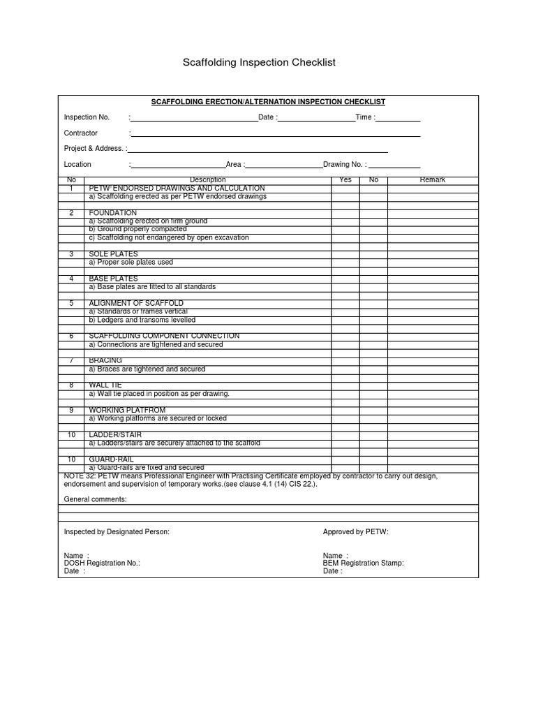 Scaffolding Inspection Checklist | PDF | Scaffolding | Economic Sectors