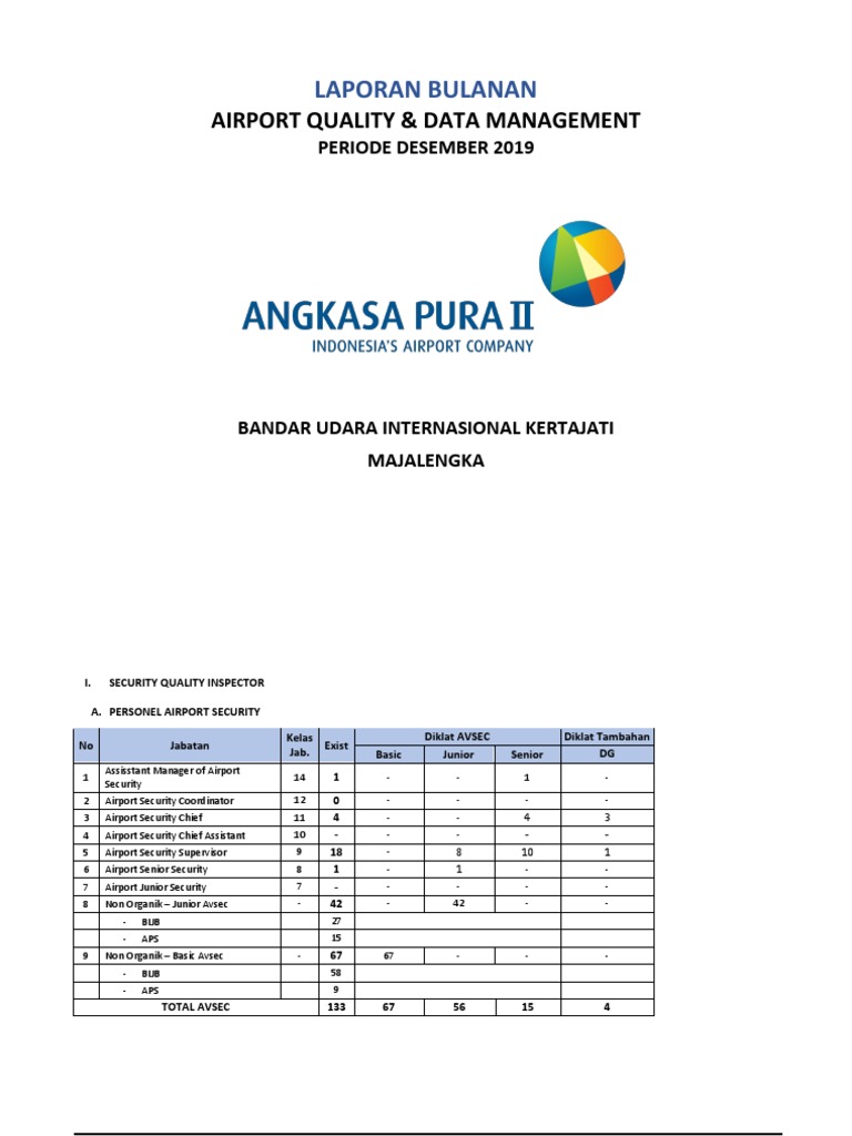 Laporan Bulanan Format Laporan Bulanan Kestrad Puskesmas | PDF