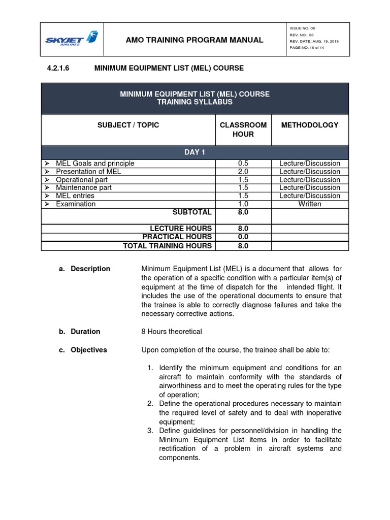 MEL Extract | PDF | Business