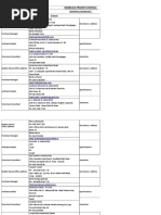 Pune Builder List | PDF | Business | Social Science