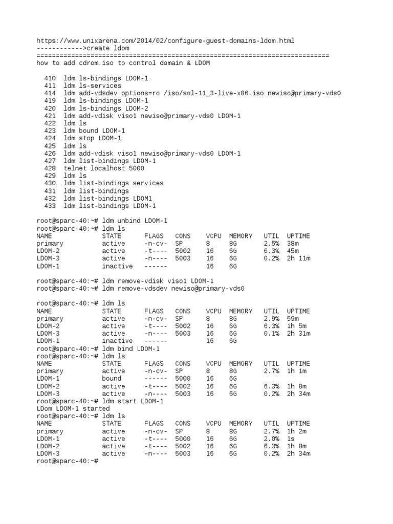 Cheat Solaris 11 | PDF | Internet Architecture | Internet Standards