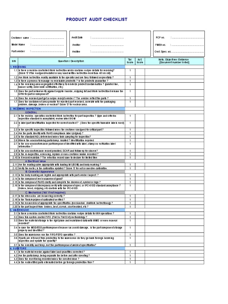 PRODUCT AUDIT CHECKLIST (WO Schedule) | PDF