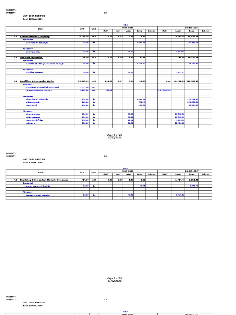 Unit Cost Analysis | PDF | Heavy Equipment | Economic Sectors