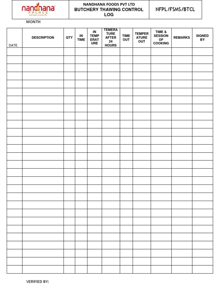 Butchery Thawing Control Log | PDF