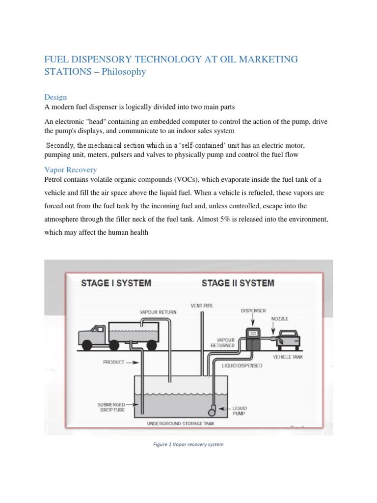 Fuel Dispensing Systems Overview | PDF | Filling Station | Pump