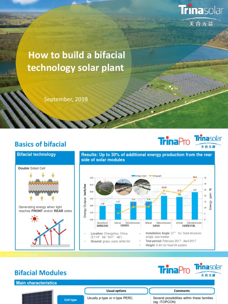How To Build A Bifacial Solar Plant (AJM) | PDF | Renewable Resources ...