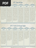 L5R Cheat Sheet | PDF | Samurai | Armour