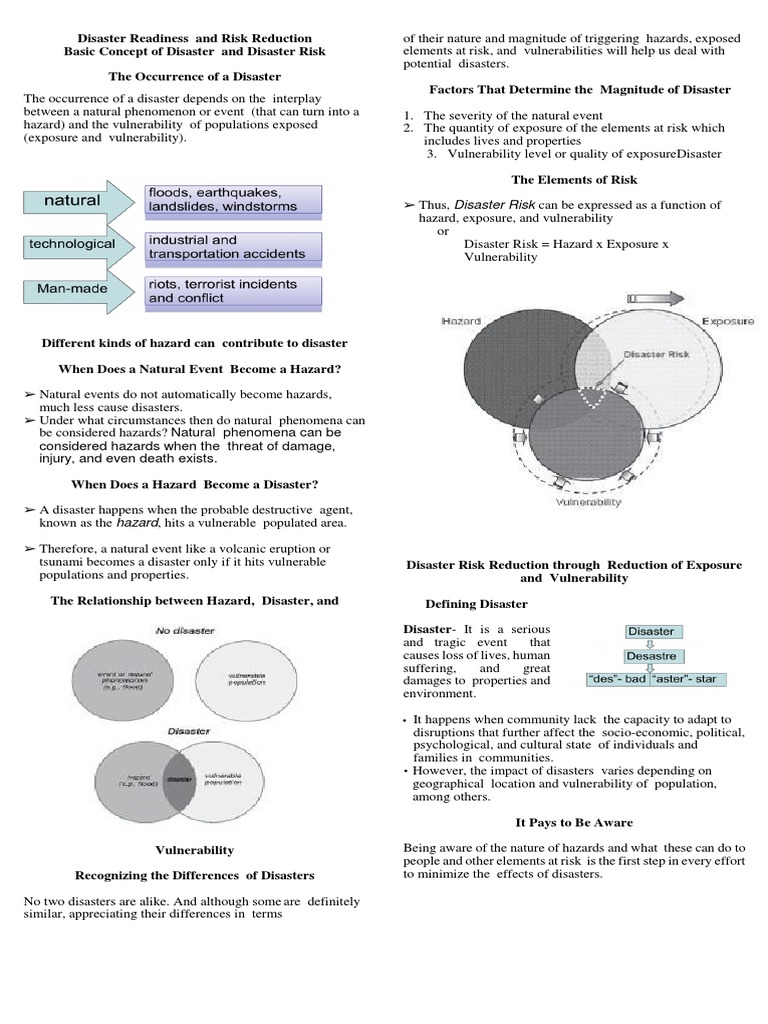 Disaster Risk Reduction Study Guide | PDF | Hazards | Emergency Management
