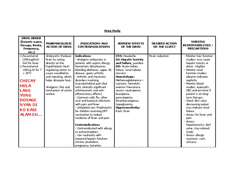 Drug Study Paracetamol | PDF | Fever | Clinical Medicine