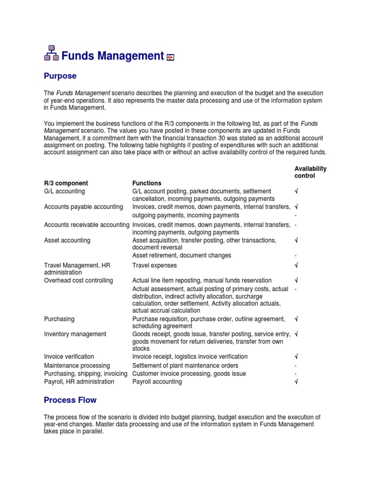 SAP Funds Management Guide | PDF | Budget | Payments