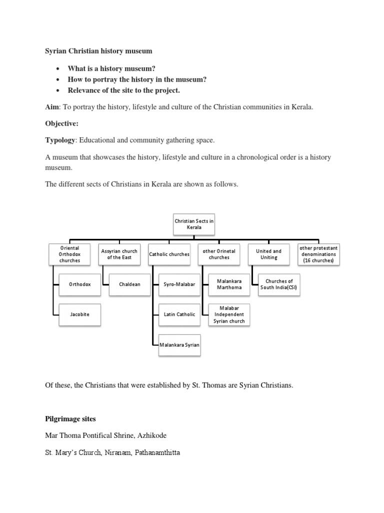 Syrian Christian History Museum | PDF
