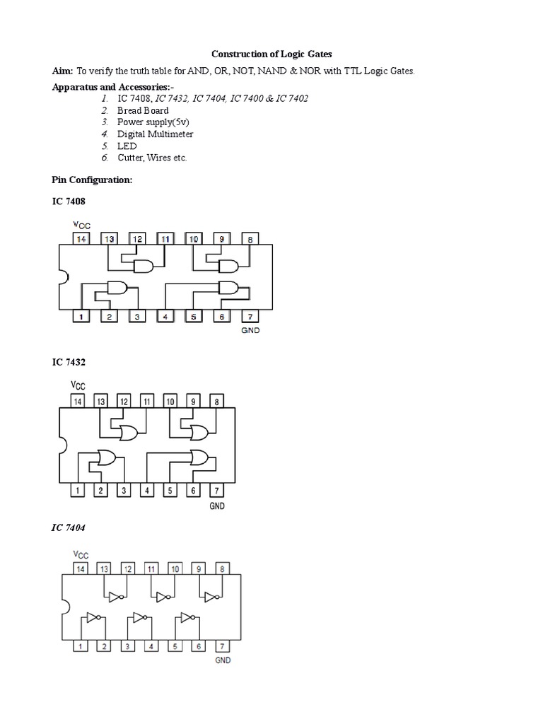 Logic Gates | PDF | Logic Gate | Integrated Circuit
