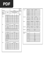 BS 4360 Grade 43A Steel PDF | PDF | Rolling (Metalworking) | Applied And Interdisciplinary Physics