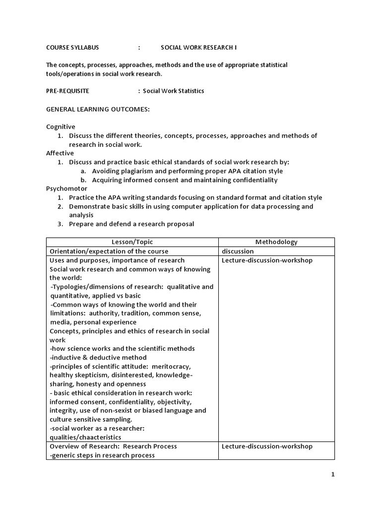 An Introduction to Social Work Research Methods: Outlining Key Concepts ...