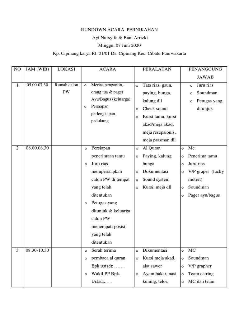 Rundown Acara Pernikahan | PDF