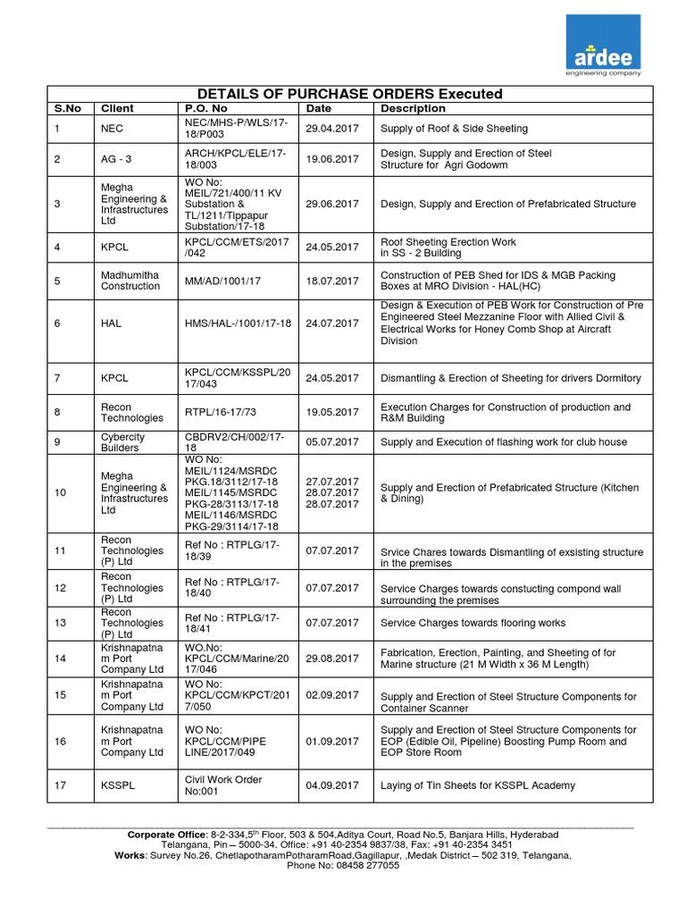 List of Work Orders | PDF | Economic Sectors | Building Engineering