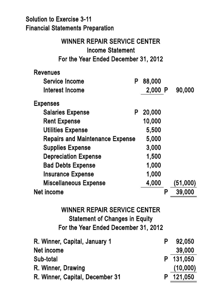 Solution To Exercise 3-11 - Financial Statements Preparation (Winner ...