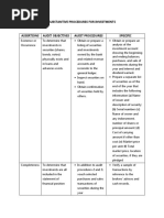 Going Concern Checklist | PDF | Going Concern | Financial Services