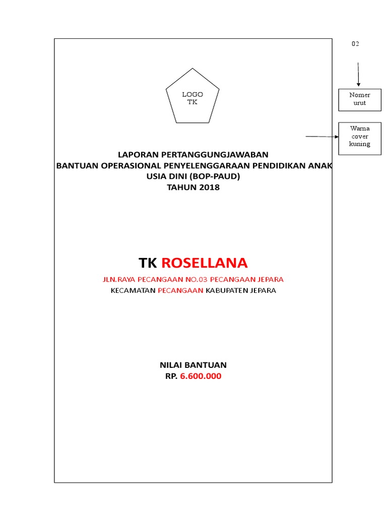 Cover BOP-PAUD | PDF