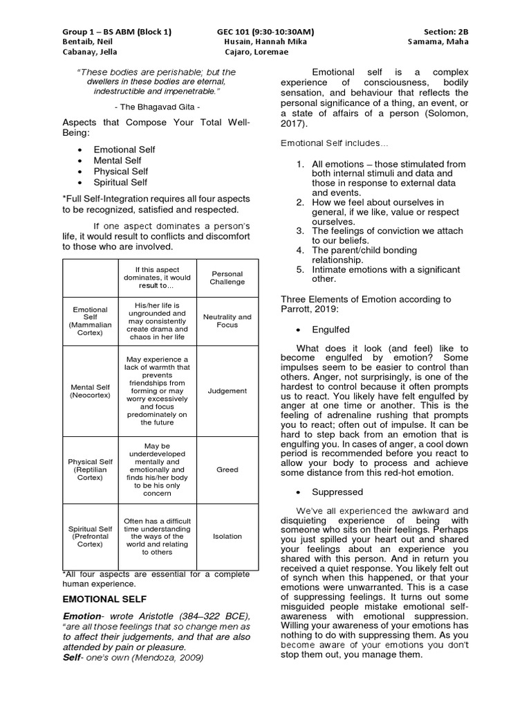 Emotional Self-Awareness Guide | PDF | Self Awareness | Emotions
