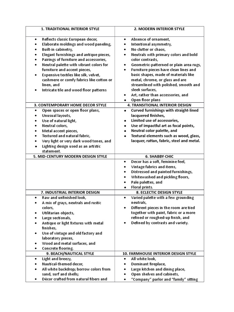 Interior Design Styles | PDF | Interior Design | Furniture