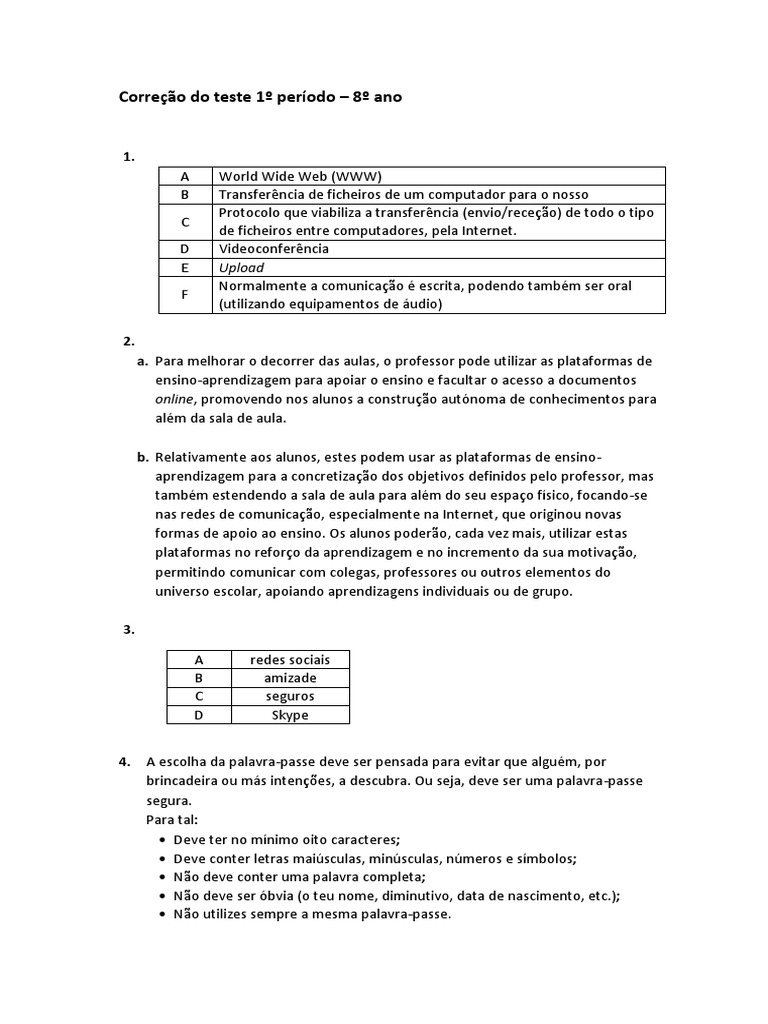 TIC - 8º ano - Teste de avaliação 1º período - Soluções | Phishing ...