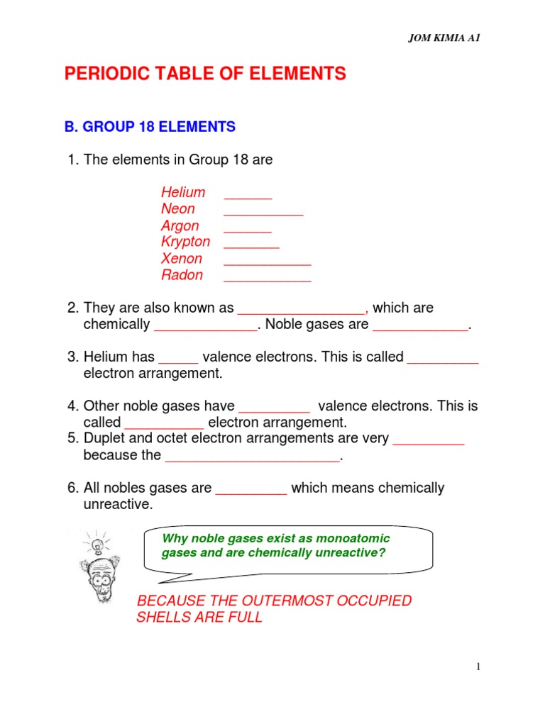 CHEM SPM Chapter 4 Periodic Table Student | PDF | Transition Metals ...