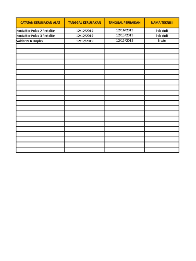 Laporan Kerusakan dan Perbaikan Alat | PDF
