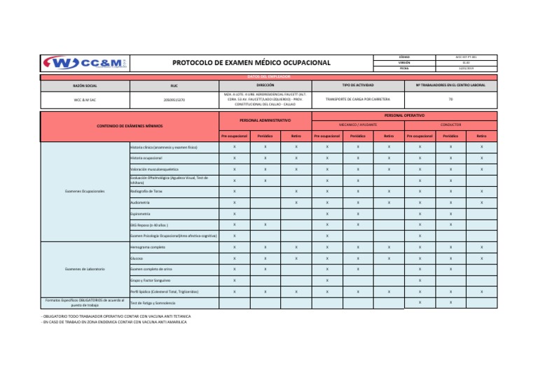 WCC-SST-PT-001. Protocolo de EMO PDF | PDF | Ciencias de la Salud | Medicina