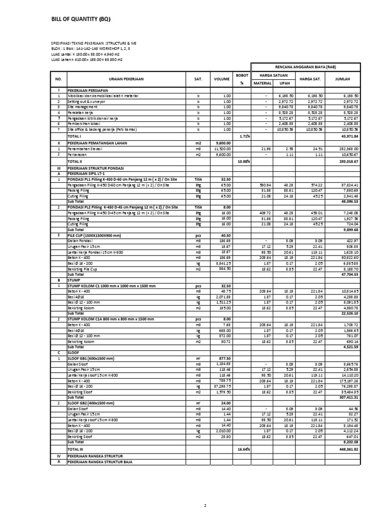 Rab Workshop PDF | PDF