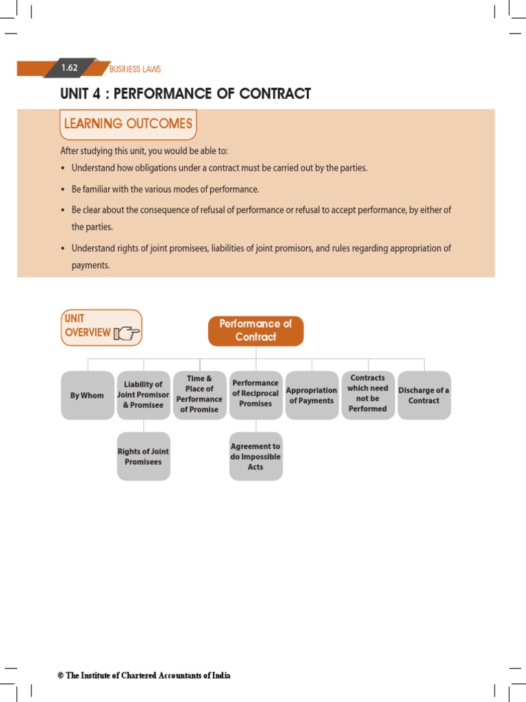 Performance of Contract PDF | PDF | Assignment (Law) | Consideration