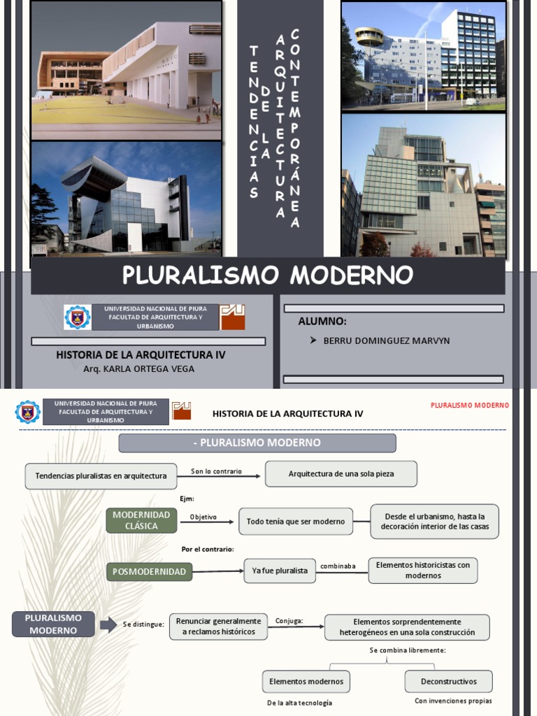 Pluralismo Moderno | PDF | Urbanismo | Diseño ambiental