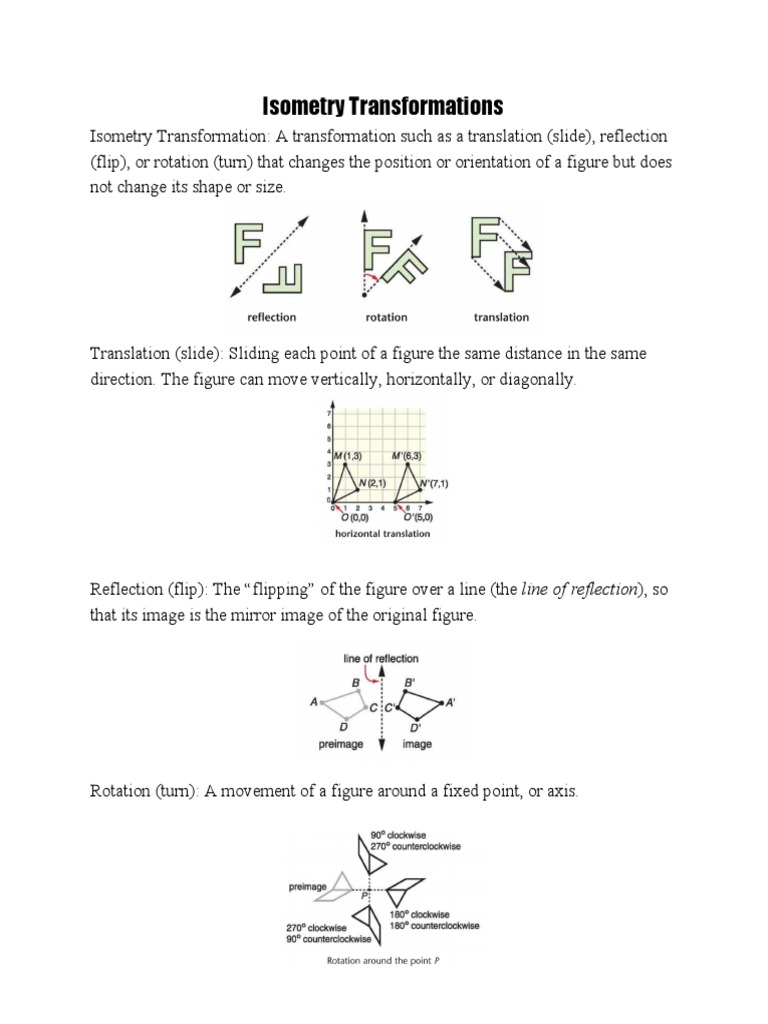 Isometry Transformations Key