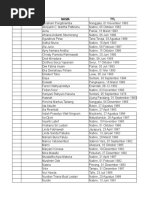 Font Untuk KTP Indonesia | PDF