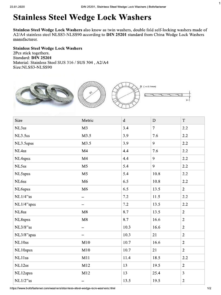 DIN 25201, Stainless Steel Wedge Lock Washers - Boltsfastener-2 PDF | PDF