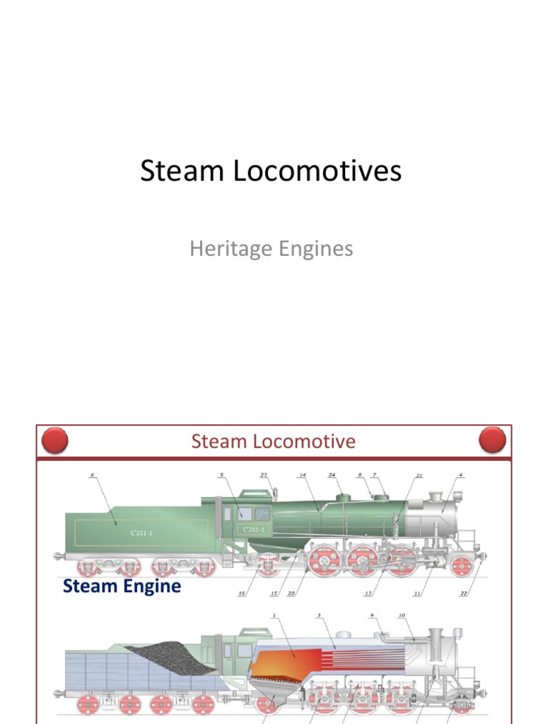 1434622846167-Heritage Steam Locomotives PDF | PDF | Steam Locomotive ...