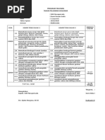 Modul Ajar DDG Kelas X Kurikulum Merdeka | PDF | Seni