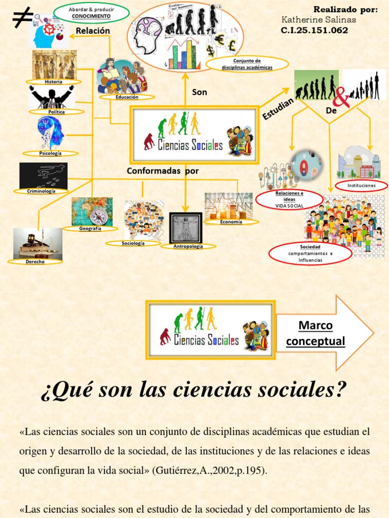 Tema I La Sociología Y Las Ciencias Sociales Ciencias Sociales