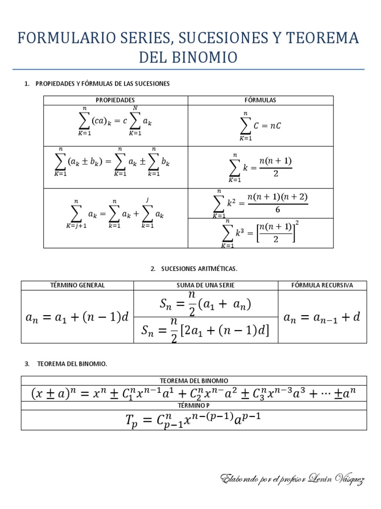 Formulario Binomio | PDF | Teoría de los números | Enseñanza de matemática