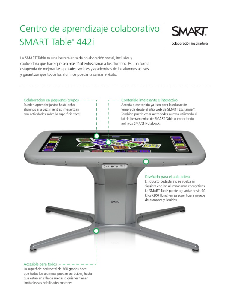 SMART - TABLE 442i | PDF | Pantalla de cristal líquido | Salón de clases