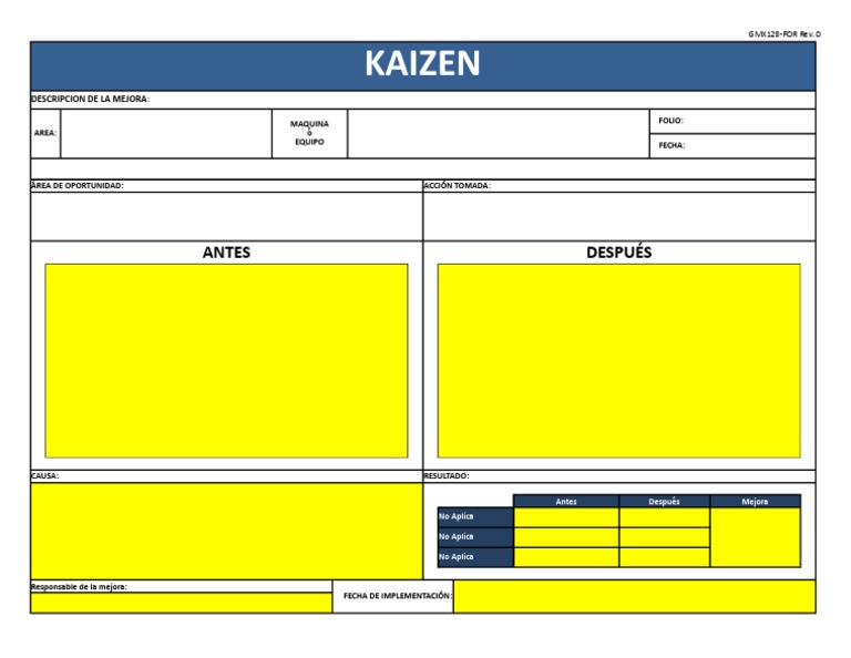 Formato de Mejora Continua Kaizen | PDF
