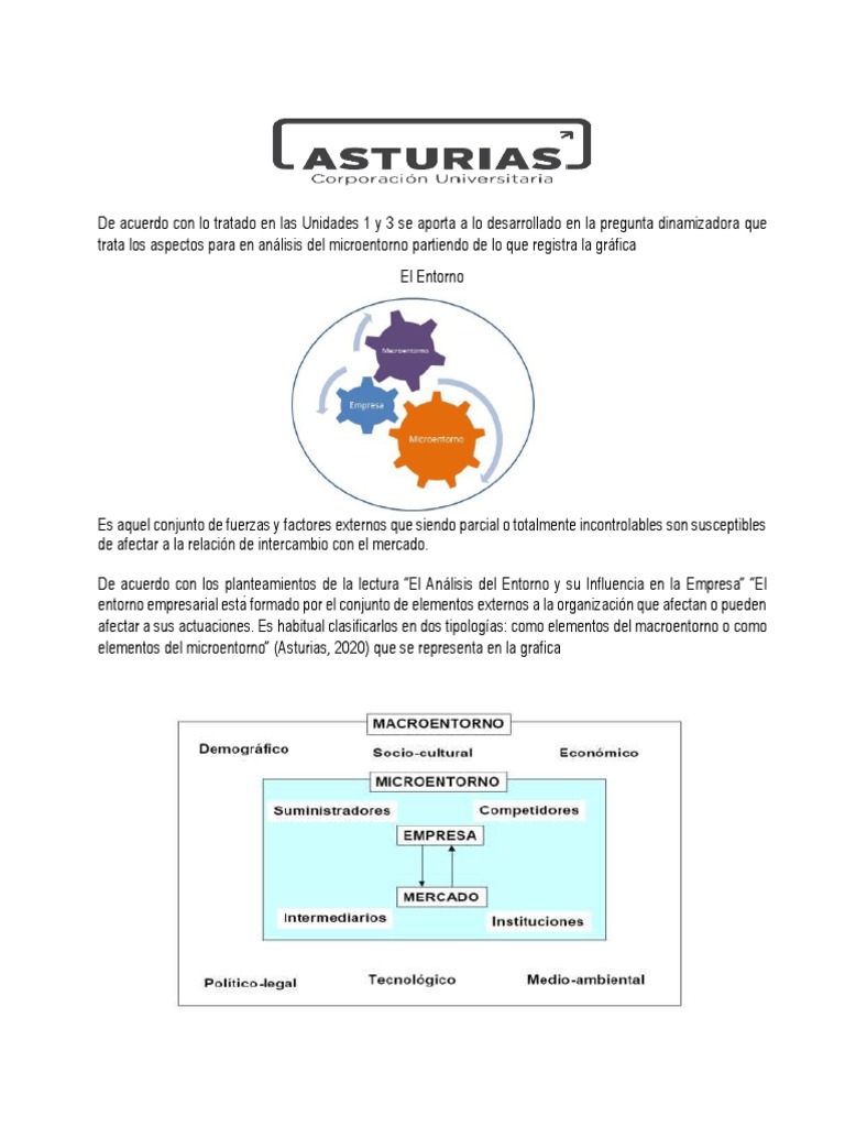 Respuesta Pregunta Dinamizadora Unidad 3 Fundamentos de Mercadeo | PDF ... Respuesta Pregunta Dinamizadora Unidad 3 Fundamentos de Mercadeo | PDF ...