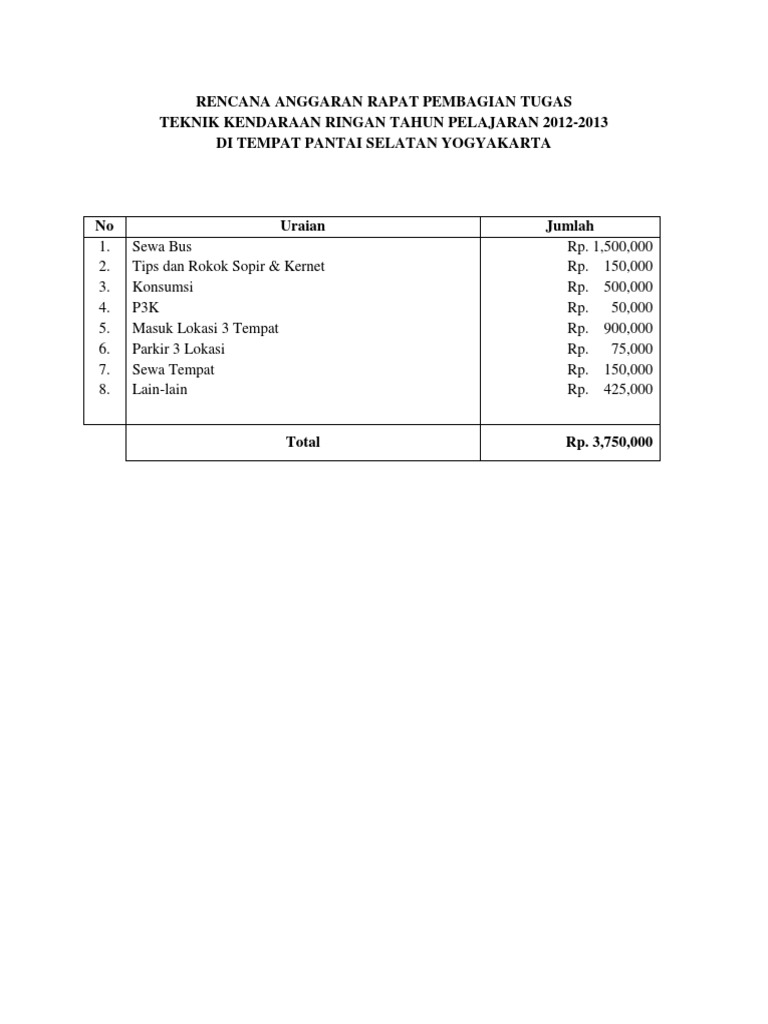 Rencana Anggaran Rapat Pembagian Tugas | PDF